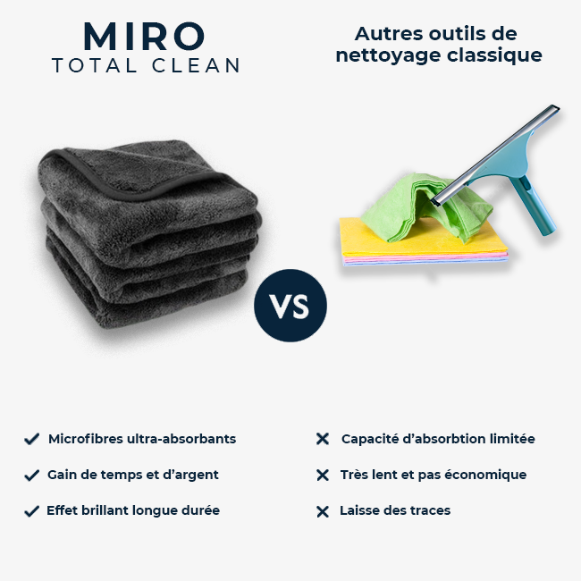 TotalClean - Chiffon microfibre XXL – MIRO France